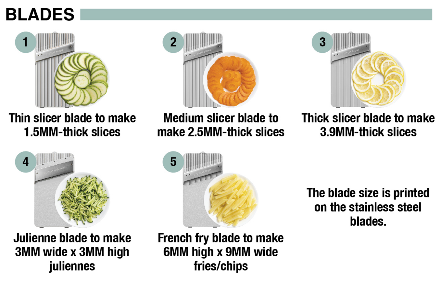 Brieftons Safe Mandoline Slicer - A How-To Guide | Brieftons
